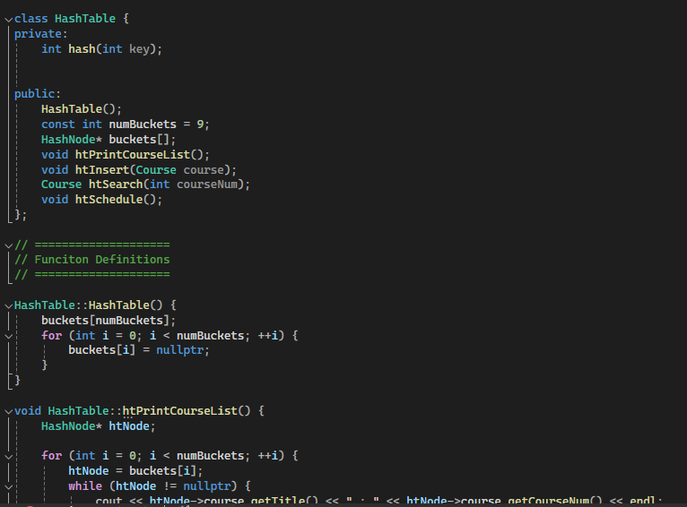 Charles Beavers - Portfolio